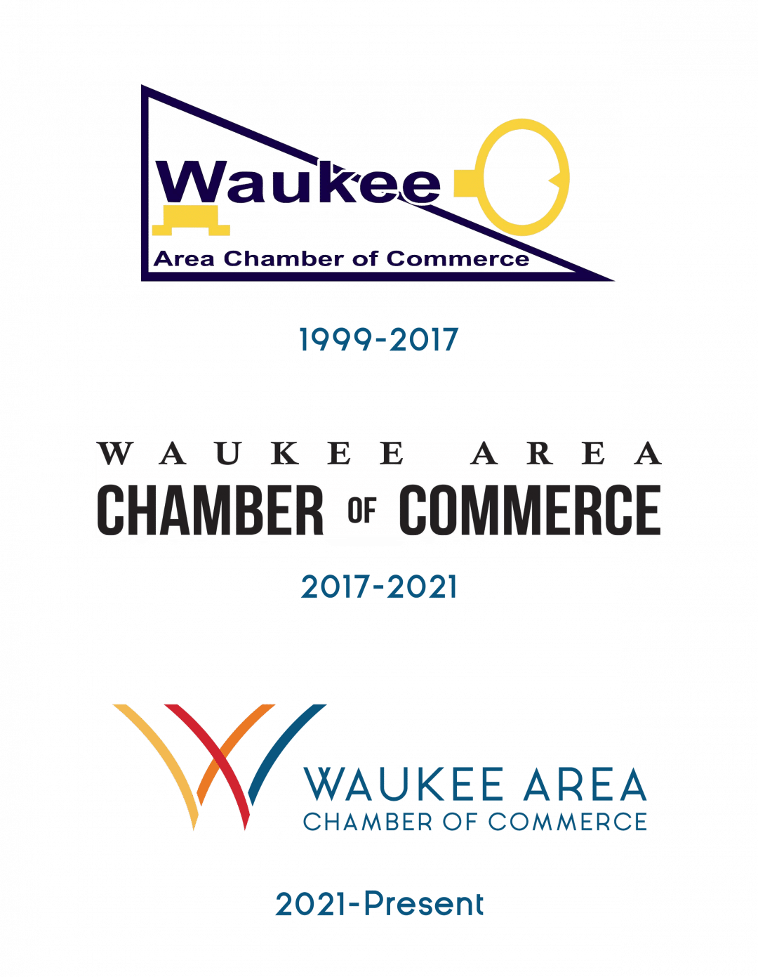 About the Chamber - Waukee Area Chamber of Commerce